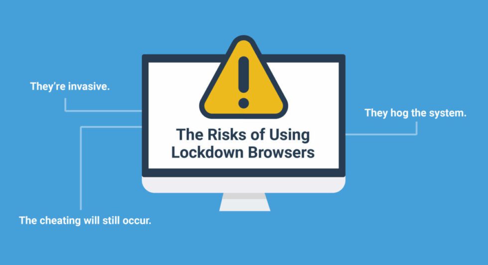 Respondus Lockdown Browser Plus Webcam | Online Exam